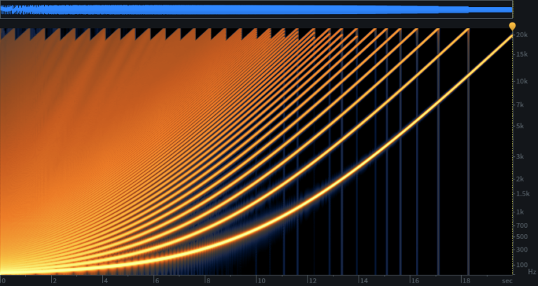 EarLevel Engineering | Page 2
